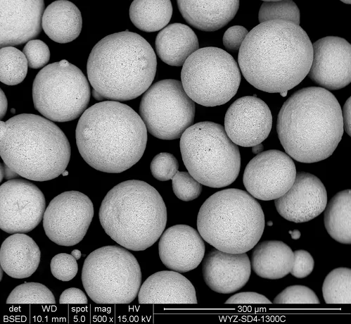 Zirconia-Based Thermal Spray | Zirconia-Based | Powder